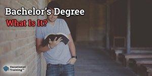 Bachelor’s Degree: What Is It? [Updated Answer for 2025]